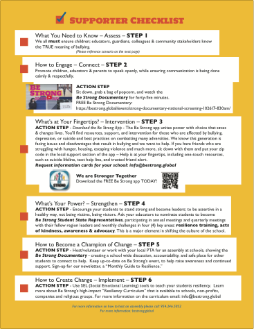 I Am a Supporter » Be Strong