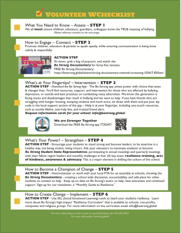 I Am a Supporter » Be Strong