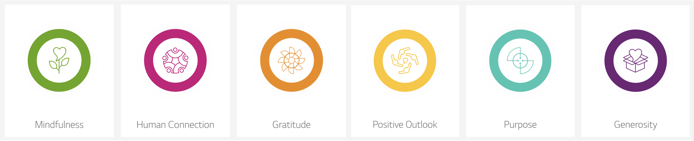 LG PARTNERS WITH BE STRONG FOR JOURNEY TO SUSTAINABLE HAPPINESS » Be Strong